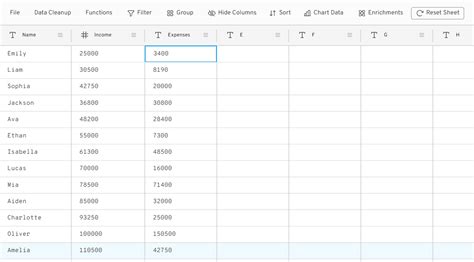 How To Generate Fake Data For Testing And Development