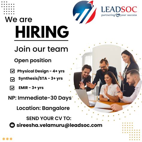 Sireesha Reddy V On Linkedin Connections