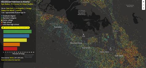 Interactive Data Visualization Examples Mid April Peculiar Charts And Maps In DataViz Weekly