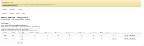 Mwan3 Configuration Related Problem Installing And Using OpenWrt