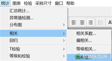 多重线性回归分析 Multiple Linear Regression Analysis MedCalc软件实现 梦特医数通