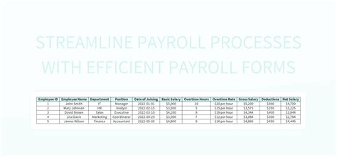 Streamline Payroll Processes With Efficient Payroll Forms Excel Template And Google Sheets File