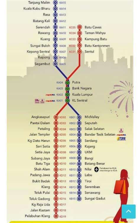Ktm Komuter Route Map Train Station Tanjung Malim Batu Caves Port Klang Seremban Kl Sentral Sz