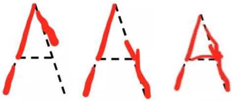 Building A Text Classifier Using Rnn By Sri Geetha M Nerd For Tech Medium