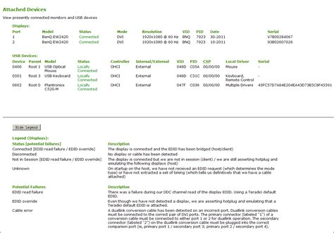 Viewing Information About Attached Devices Zero Client Firmware 24 10 Administrators Guide
