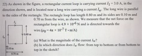 Solved As Shown In The Figure A Rectangular Current Chegg
