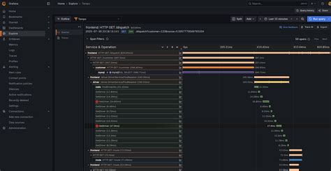 🔹 Part 2 Configuring Tempo For Distributed Tracing With Grafana On