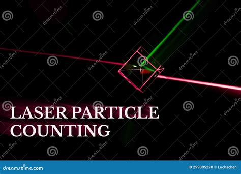 Laser Particle Counting Measures Particle Concentration In Air And