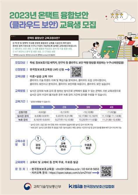 온택트 융합보안 교육과정 클라우드 보안 Ai를 활용한 악성코드 분석 및 기술 동향 Iot 보안사고 분석 및 대응 과정 공모전 대외활동 링커리어