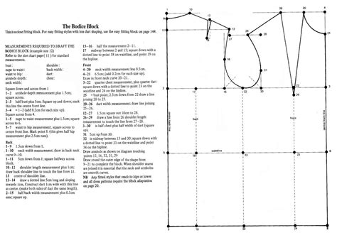 How To Cut A Sewing Pattern