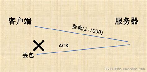 谷歌浏览器跳出搜狗网址导航