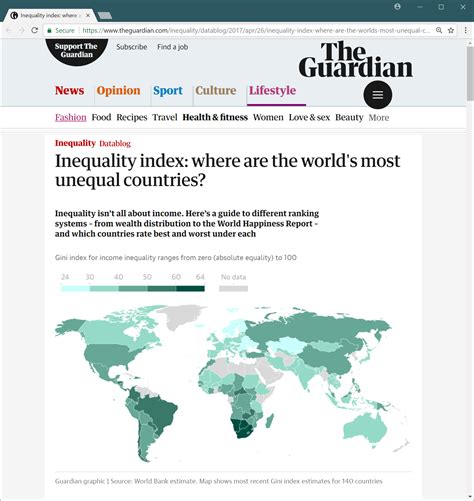 Programming As Human Data Interaction