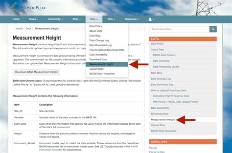 Now Available Measurement Height For Ameriflux Base Data Product