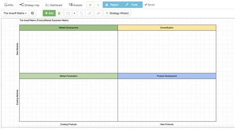 Matriks Ansoff 3 Langkah Untuk Membuat Strategi Pertumbuhan Bisnis Contoh Bsc Designer