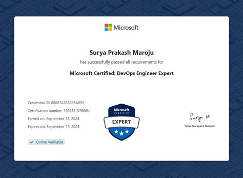 Microsoft Certified Devops Engineer Expert Surya Prakash Maroju