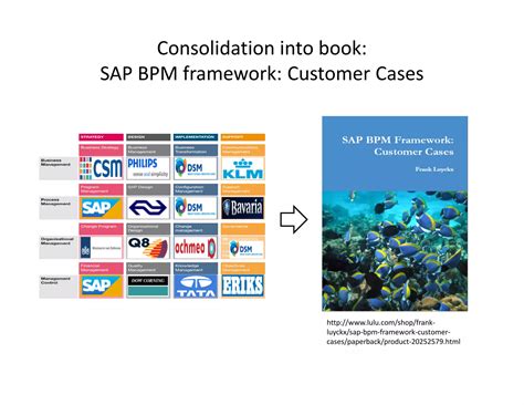 History Sap Bpm Framework Pdf Business Administration Business
