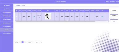 计算机毕业设计java大学生第二课堂成绩单 基于java的大学生第二课堂成绩管理系统设计与实现 Java技术驱动的大学生第二课堂成绩单信息化