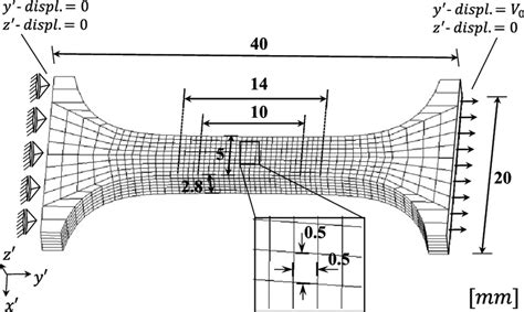 finite element model of tensile test specimen smooth shape showing