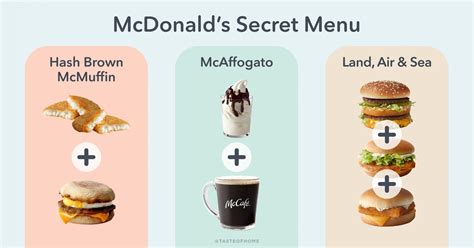 10 Unusual Items From Mcdonalds International Menu 48 Off