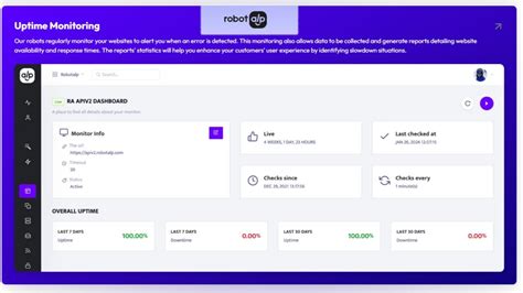 Discover Free Website Monitoring Tool Robotalp