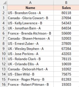SUM Cells Based On Partial Text Match SUMIF SUMIFS