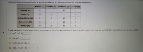 Solved A P DCSC B P XM C P CB AB D Chegg Com