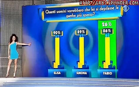 Italian Percentage Hairy Estimators 74 Porn Pictures Xxx Photos