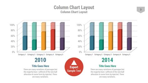 Data Charts PowerPoint Presentation Template Presentation Templates