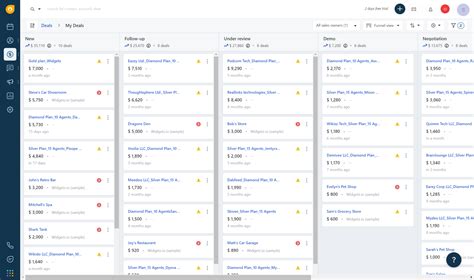 ¿qué Es Un Crm Y Para Qué Sirve Freshworks