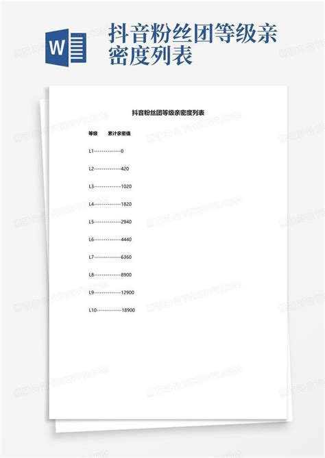 抖音粉丝团等级亲密度列表Word模板下载 编号qzvwyxgn 熊猫办公