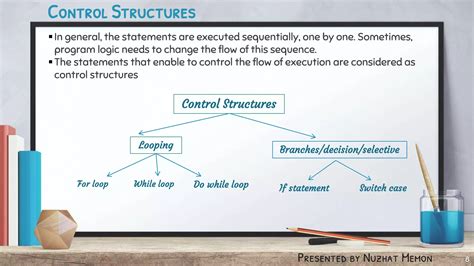 Std 12 Computer Chapter 7 Java Basics Part 2 Pptx