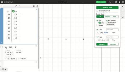 Solveddraw A Scatter Diagram For Each Given Data Set Use Graph Paper