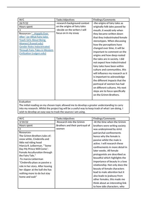 Epq Production Log Epq Stuvia Uk