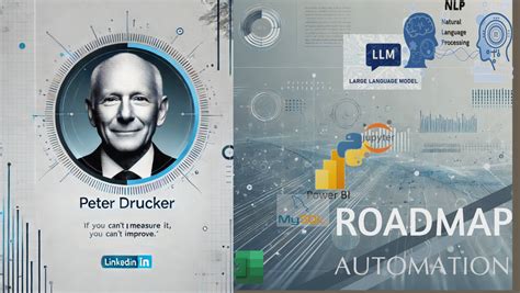 Llm And Nlp The Future Of Ai Driven Data Quality