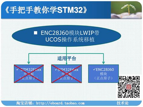 《手把手教你学stm32》 主讲人 ：正点原子团队 硬件平台：正点原子stm32开发板 版权所有：广州市星翼电子科技有限公司 淘宝店铺