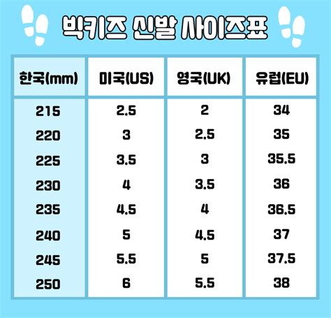 미국 유럽 신발 사이즈표 쉽게 총정리 네이버 블로그