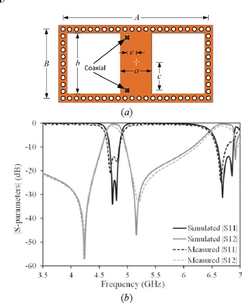 Figure 1 From Overview Of Partially Air Filled Substrate Integrated Waveguide Components