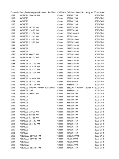 Excel Report 20231108145302 Pdf