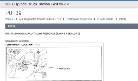 Code P Oxygen Sensor Check Engine Light