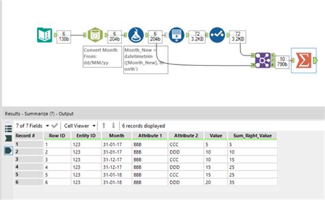 Solved Creating An Moving Running Total Alteryx Community