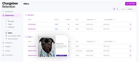 Chargebee Retention Offer Library Chargebee Help Center