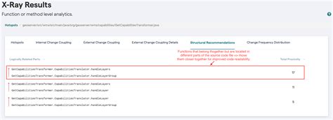 X Ray — Codescene 1 Documentation