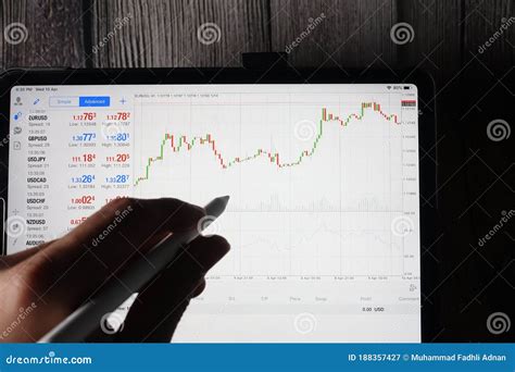 Trading Forex With Metatrader 4 On Apple Ipad Pro 11 Inch Editorial Photography Image Of Dark