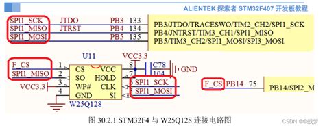 5、hal库驱动w25qxx w25q32单片机驱动 csdn博客