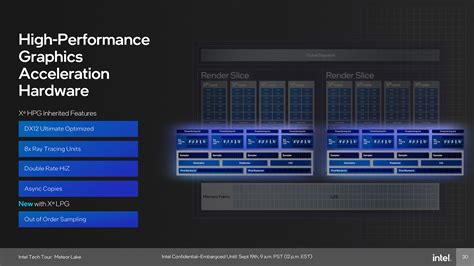 Intel S Meteor Lake Gpu Doubles Integrated Graphics Performance Per Watt Tom S Hardware