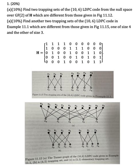 Solved A 10 ﻿find Two Trapping Sets Of The 10 6 ﻿ldpc