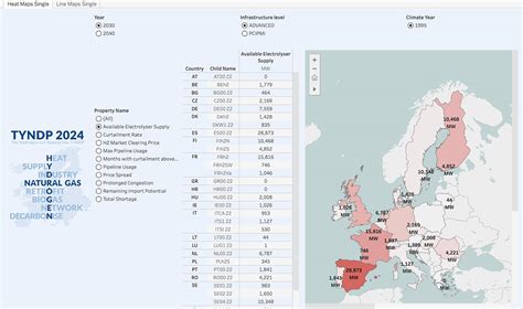Entsog Tyndp 2024 The Hydrogen And Natural Gas Tyndp
