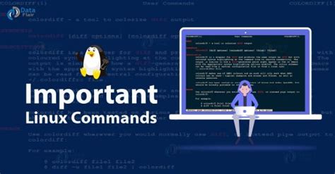 Important Linux Commands With Syntax Part 5 Dataflair