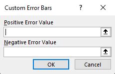 How To Add Error Bars In Excel The Complete Guide