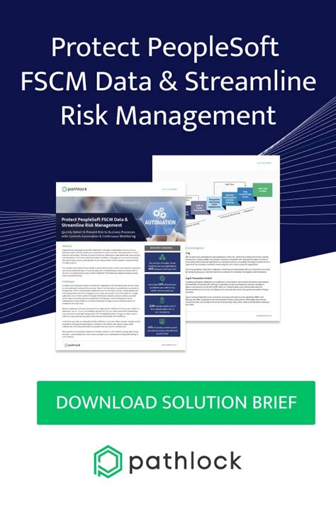 Pathlock On Linkedin Protect Peoplesoft Fscm Data And Streamline Risk Management